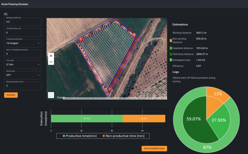 Integrated Route Planning System for Agricultural Robots – FarmB
