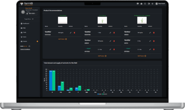 Agrocares Nutrient Scanner – FarmB